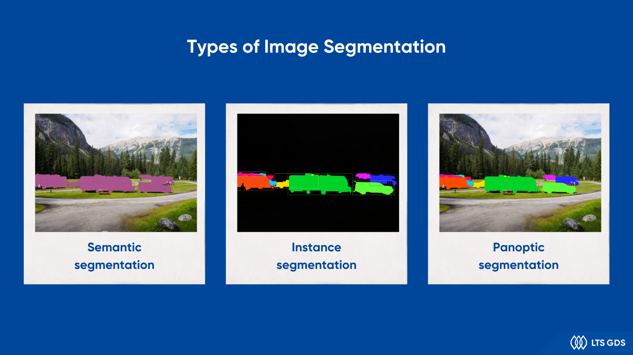 An Extensive Overview: 3 types of image segmentation